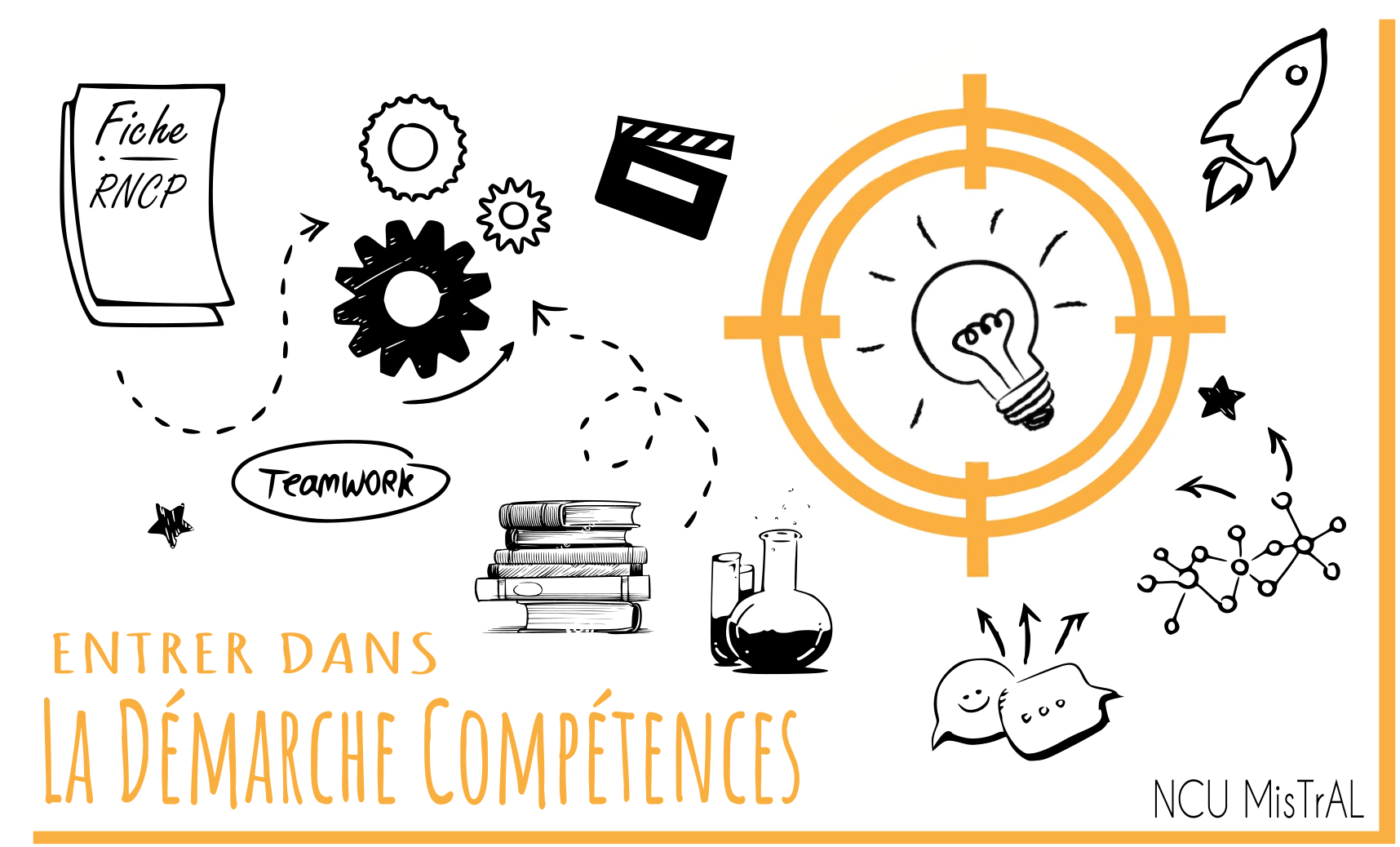 Atelier #1 : Découvrir l’Approche Par Compétences – Projet NCU Mistral